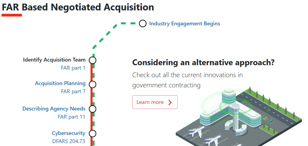 NES DAU Subway Map And Stops Along the Way with SME Inputs